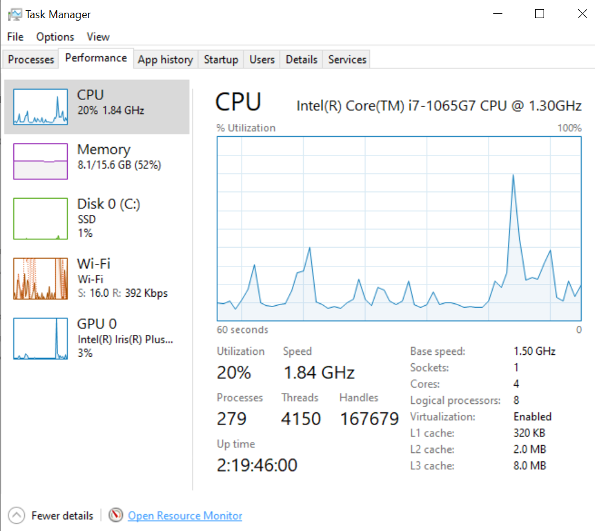 Common Computer Issues For Remote Workers & How To Troubleshoot Them